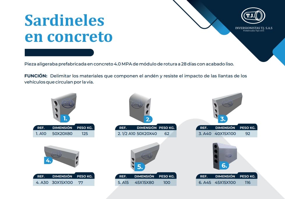 Sardineles en concreto